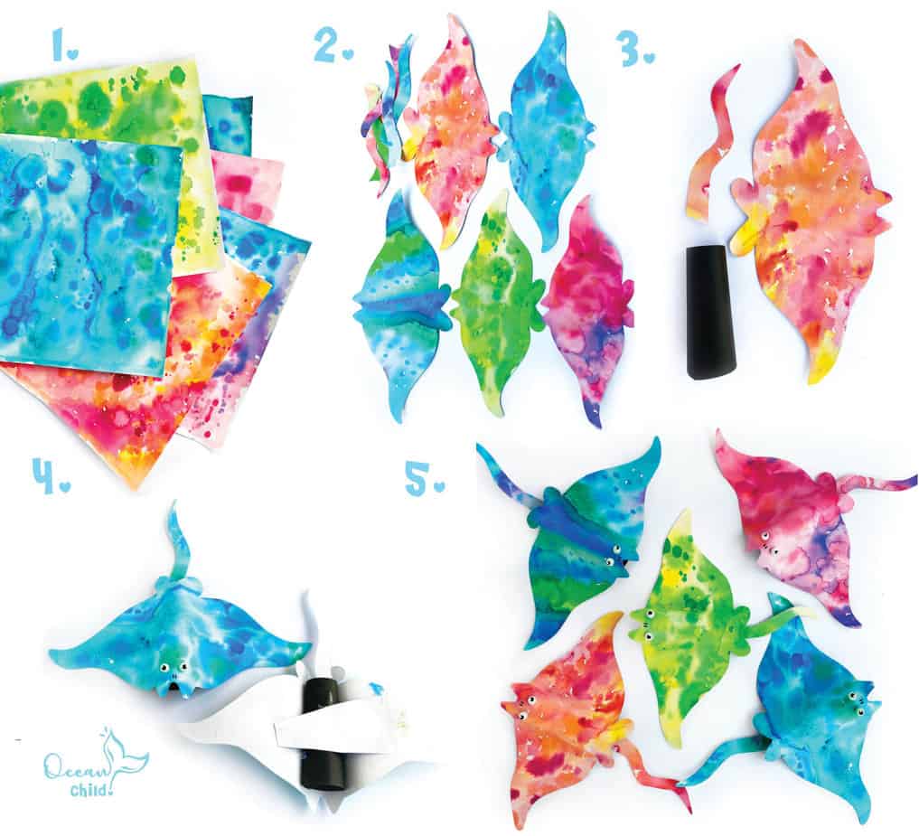 Beautiful Manta Ray Craft for Kids, Watercolor Ocean Art Activity ...